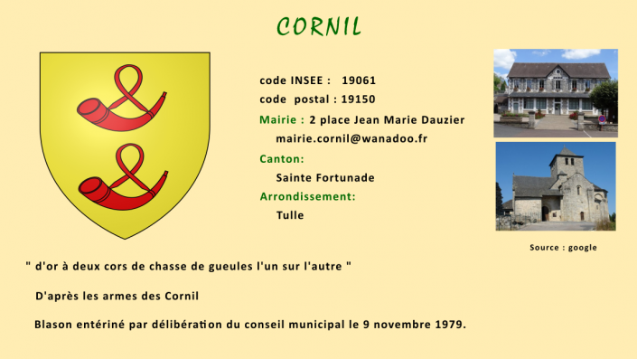 Cornil – Généalogie en Corrèze